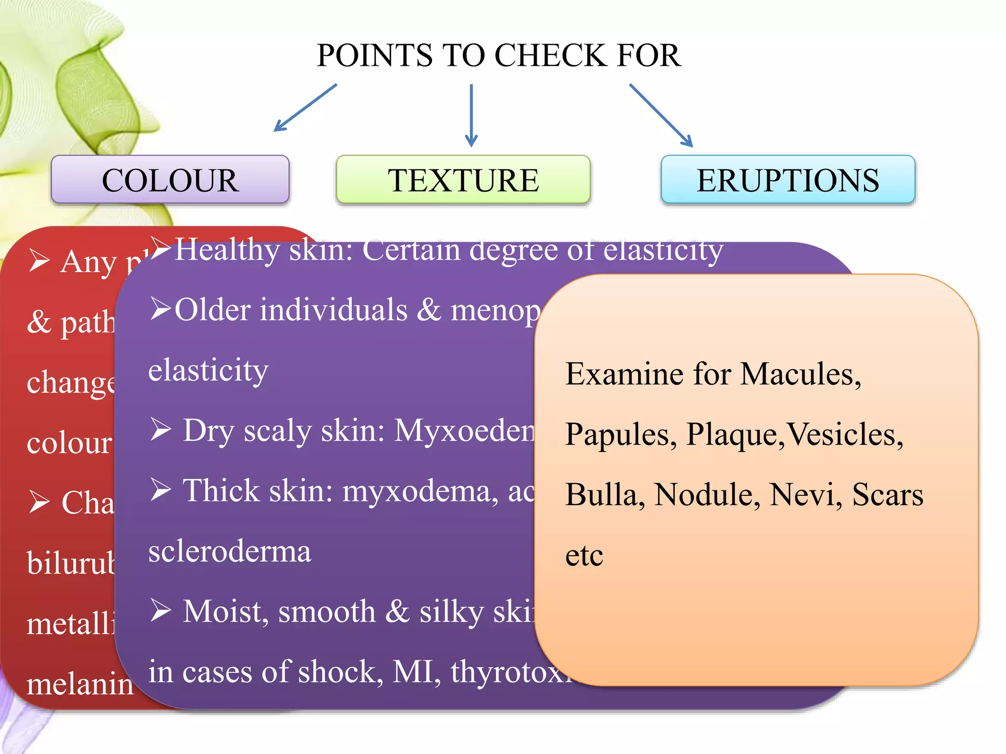 General & extraoral examination.pptx
