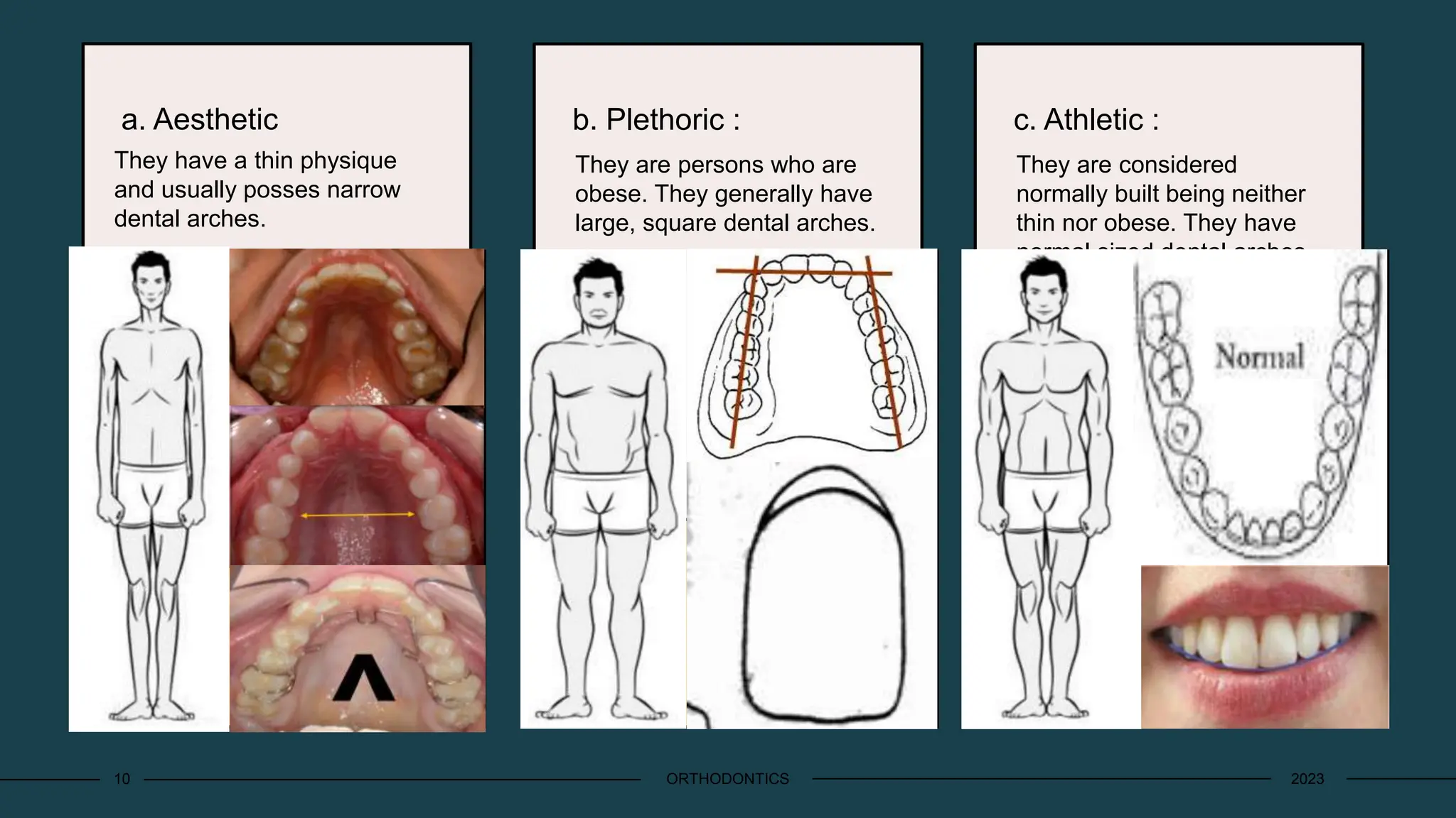 General and extra oral examination orthodontics | PPTX