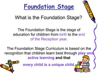 Early Years Learning at the British International School of Boston | PPT