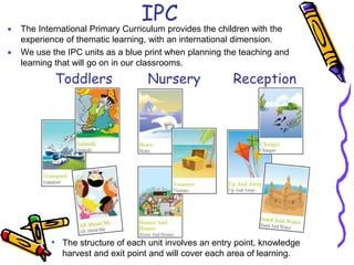 Early Years Learning at the British International School of Boston | PPT