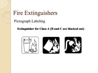 General Fire Safety | PPTX