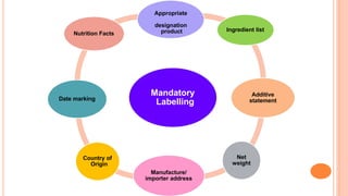 General Food Labelling Requirements in Malaysia | PPTX