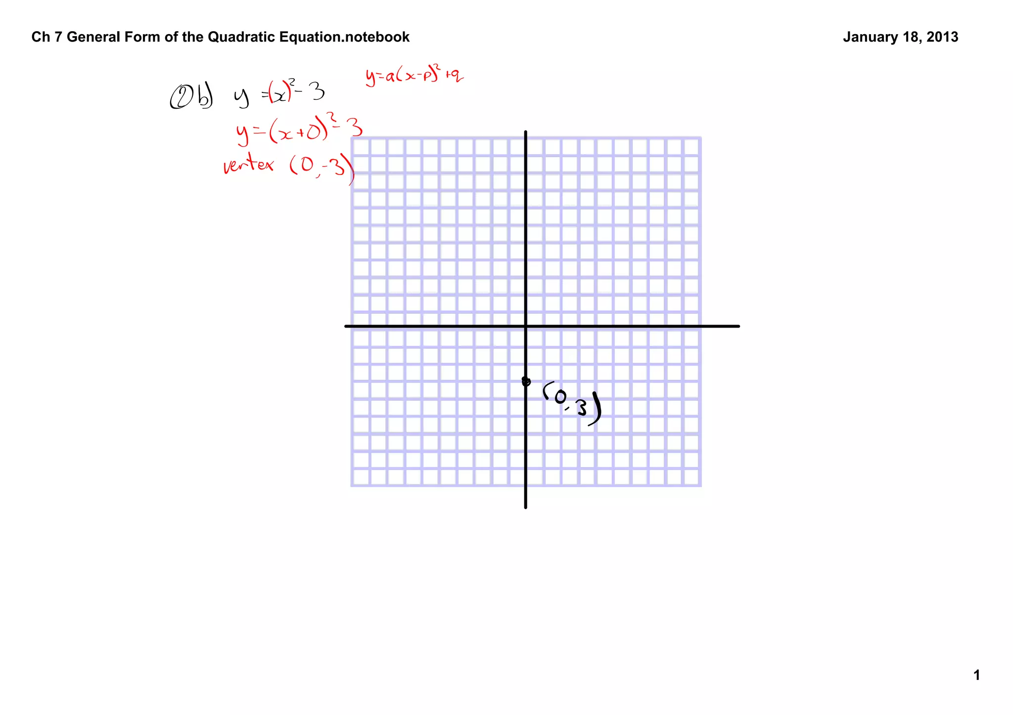 General form of the quadratic equation | PPT