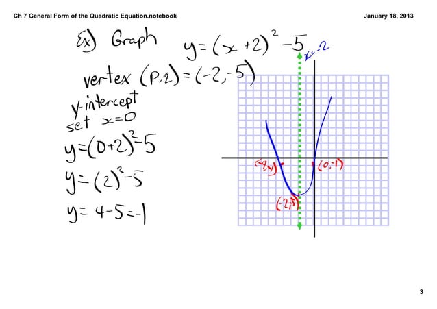 General form of the quadratic equation | PPT