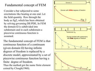 generalformulationofFiniteelementofmodel | PPT