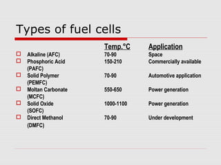 General fuel cell | PPT