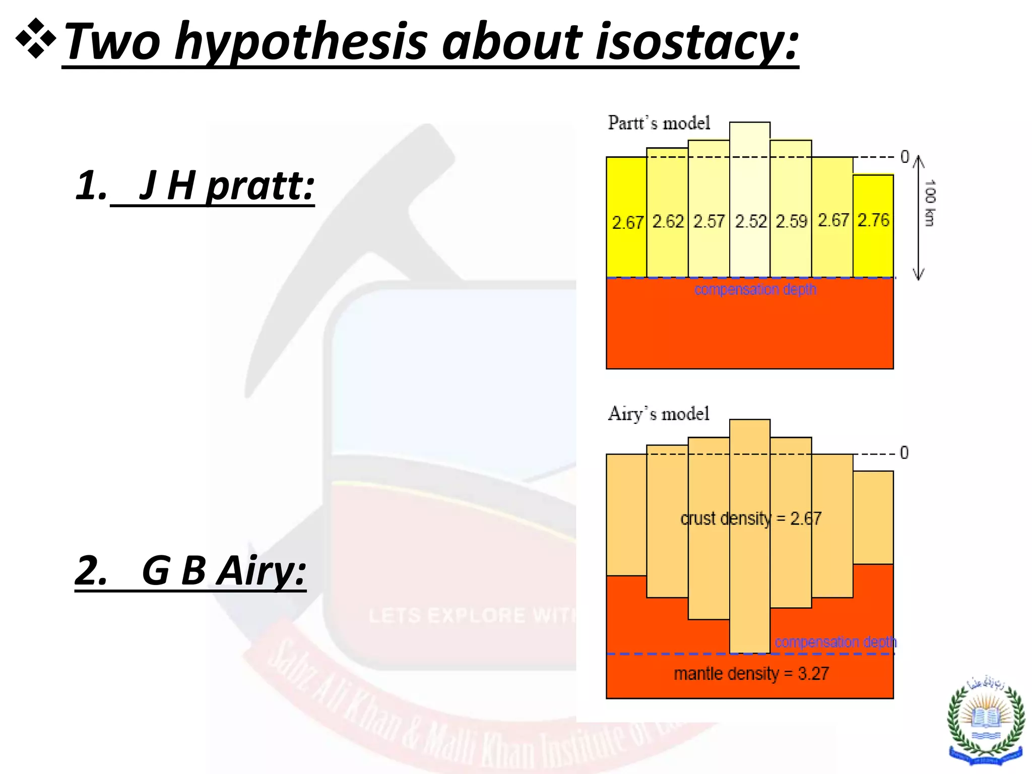 geochronolgy and age of earth | PPTX