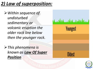 geochronolgy and age of earth | PPTX