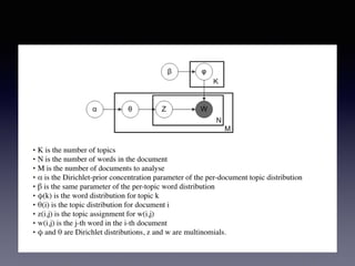 General guide in nlp | PPTX | Artificial Intelligence | Technology ...