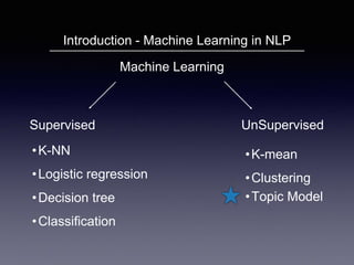 General guide in nlp | PPTX | Artificial Intelligence | Technology & Computing