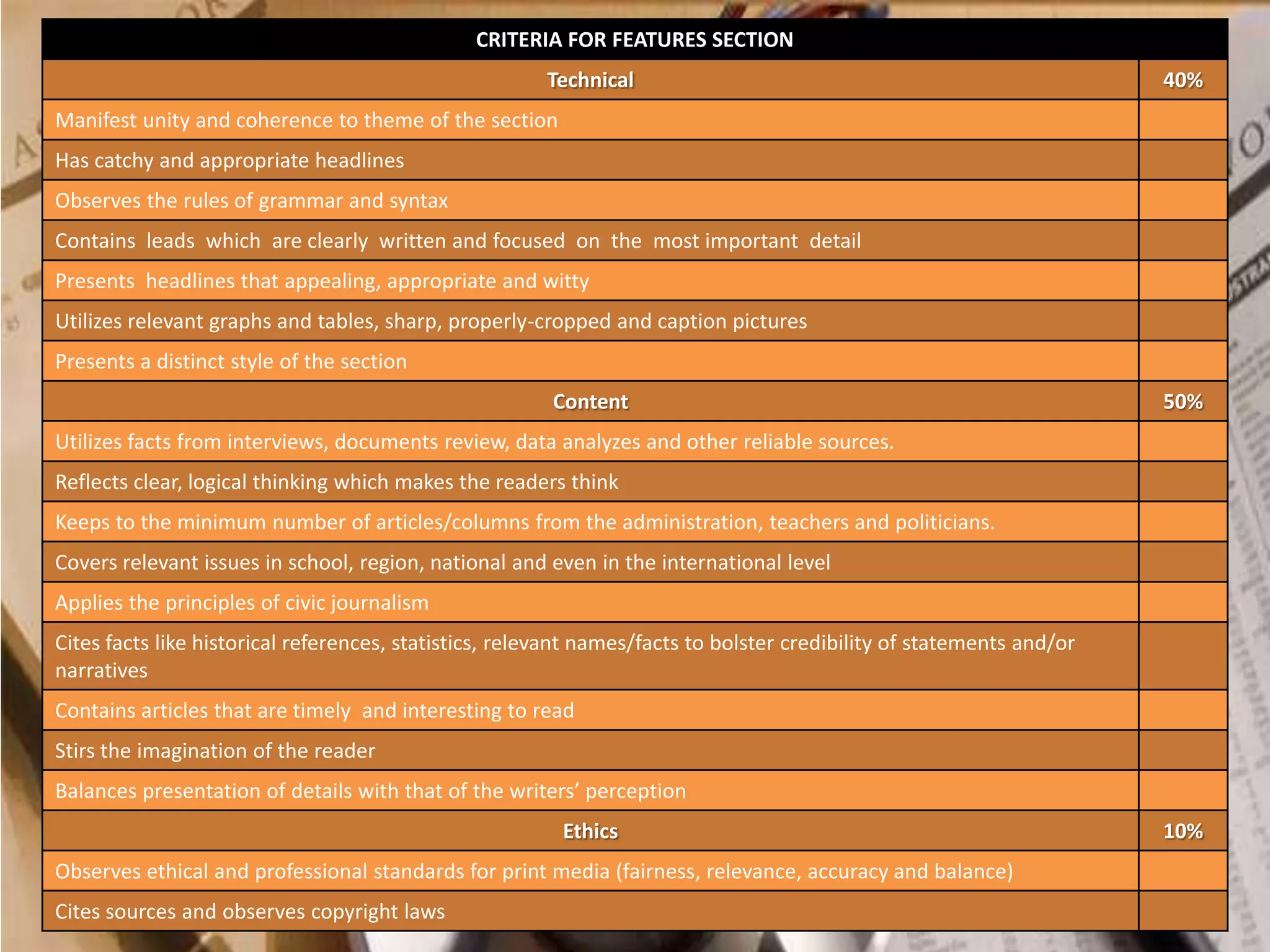 General guidelines for the selection of the best sections and category ...