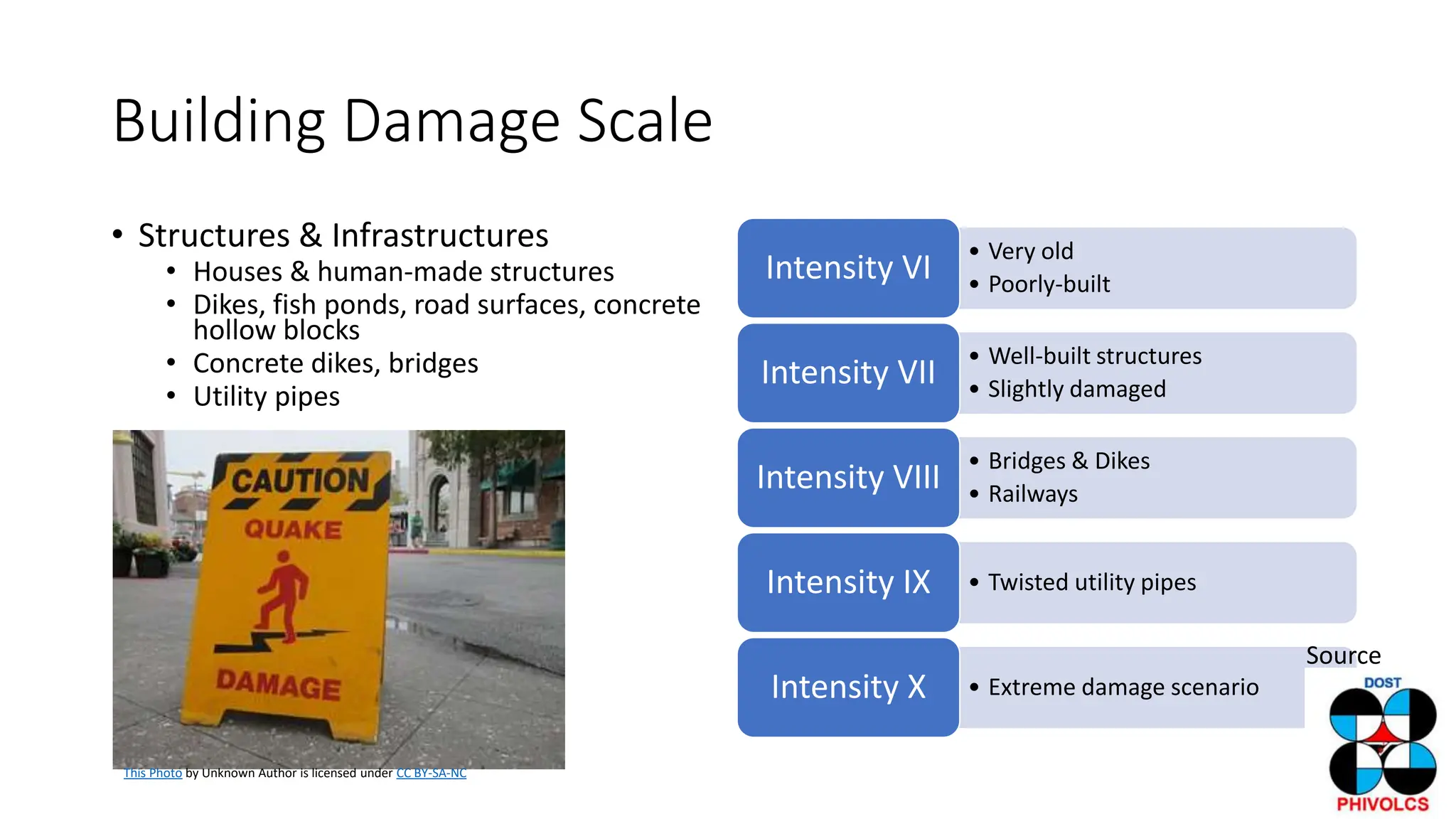 General Guide to Determining Earthquake Intensity.pptx