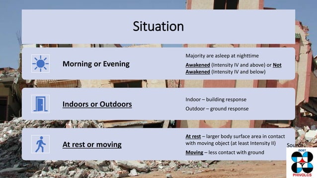 General Guide to Determining Earthquake Intensity.pptx