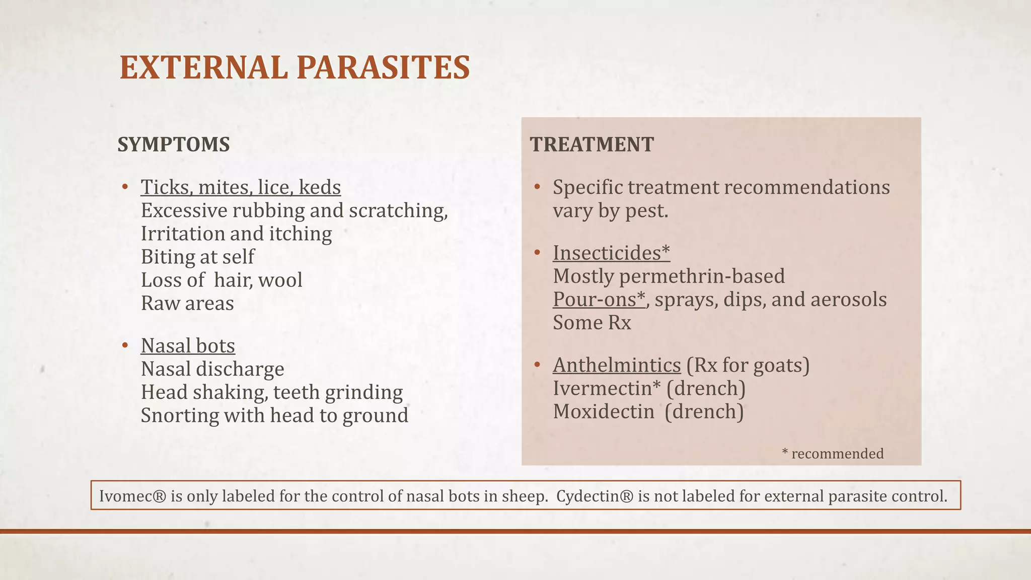 General Health Problems of Sheep/Goats | PPTX