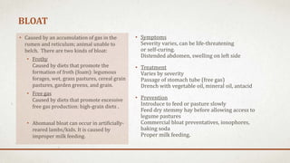 General Health Problems of Sheep/Goats | PPTX