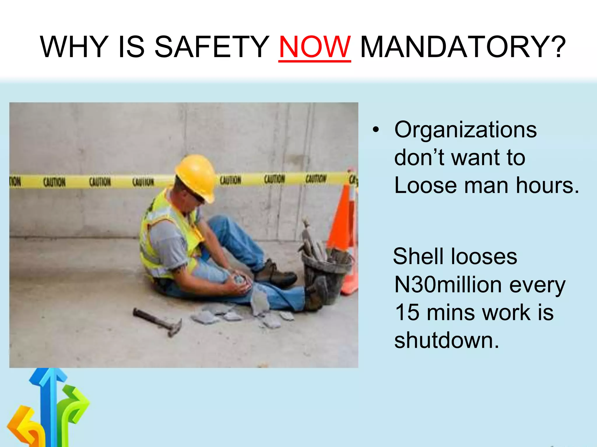 General HSE Training (Level 1 & 2) | PPTX