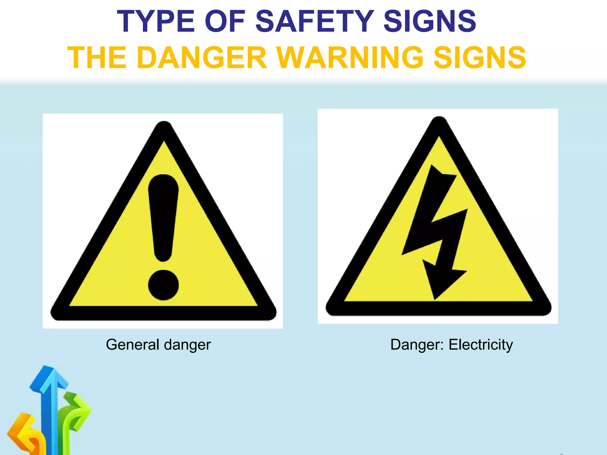 General HSE Training (Level 1 & 2) | PPTX