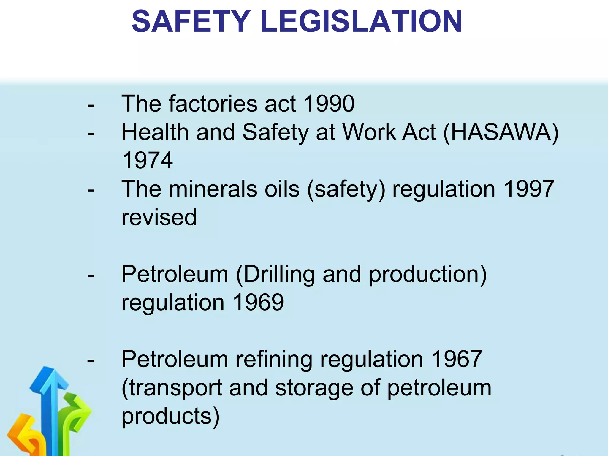 General HSE Training (Level 1 & 2) | PPTX