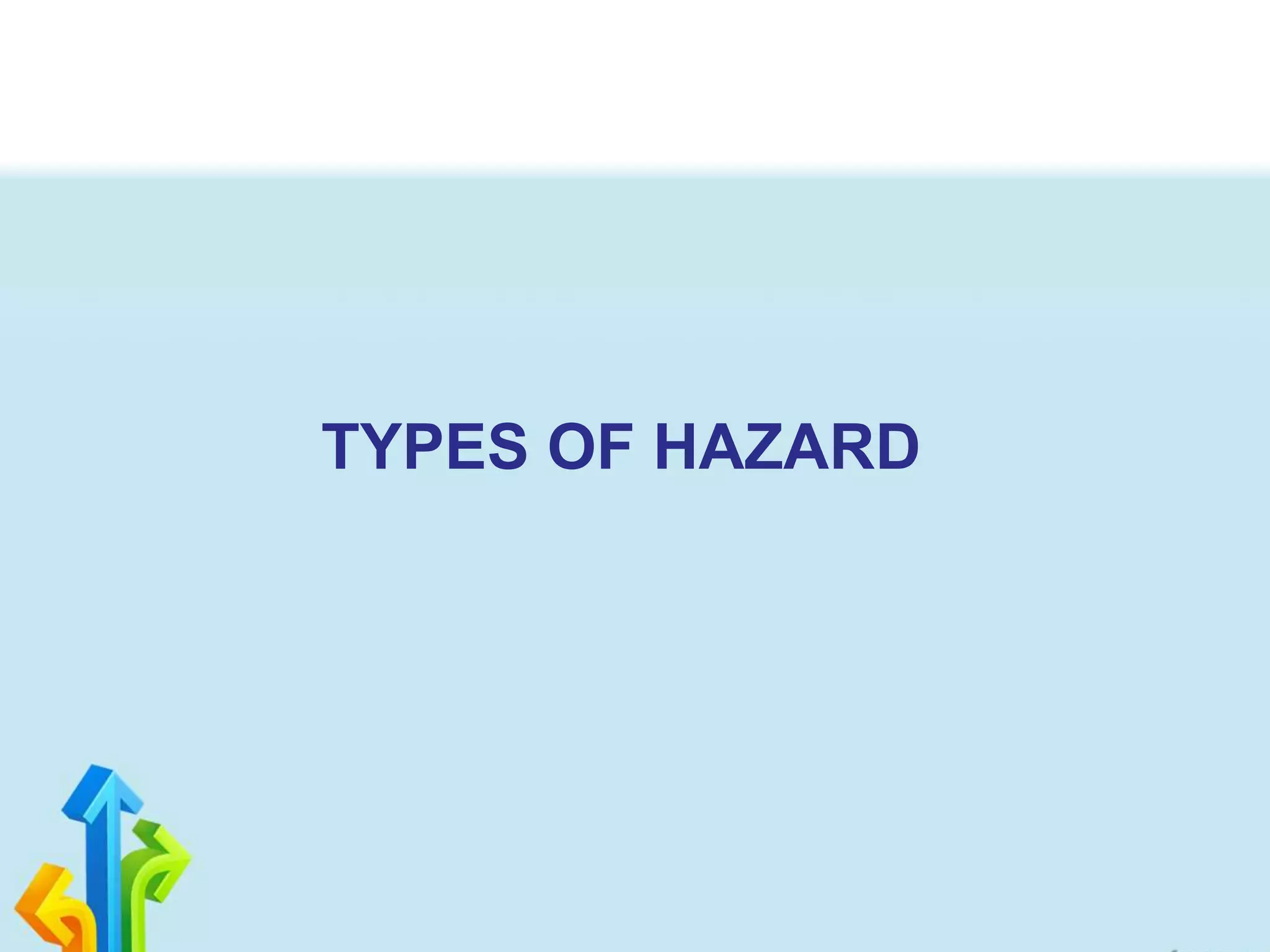 General HSE Training (Level 1 & 2) | PPTX