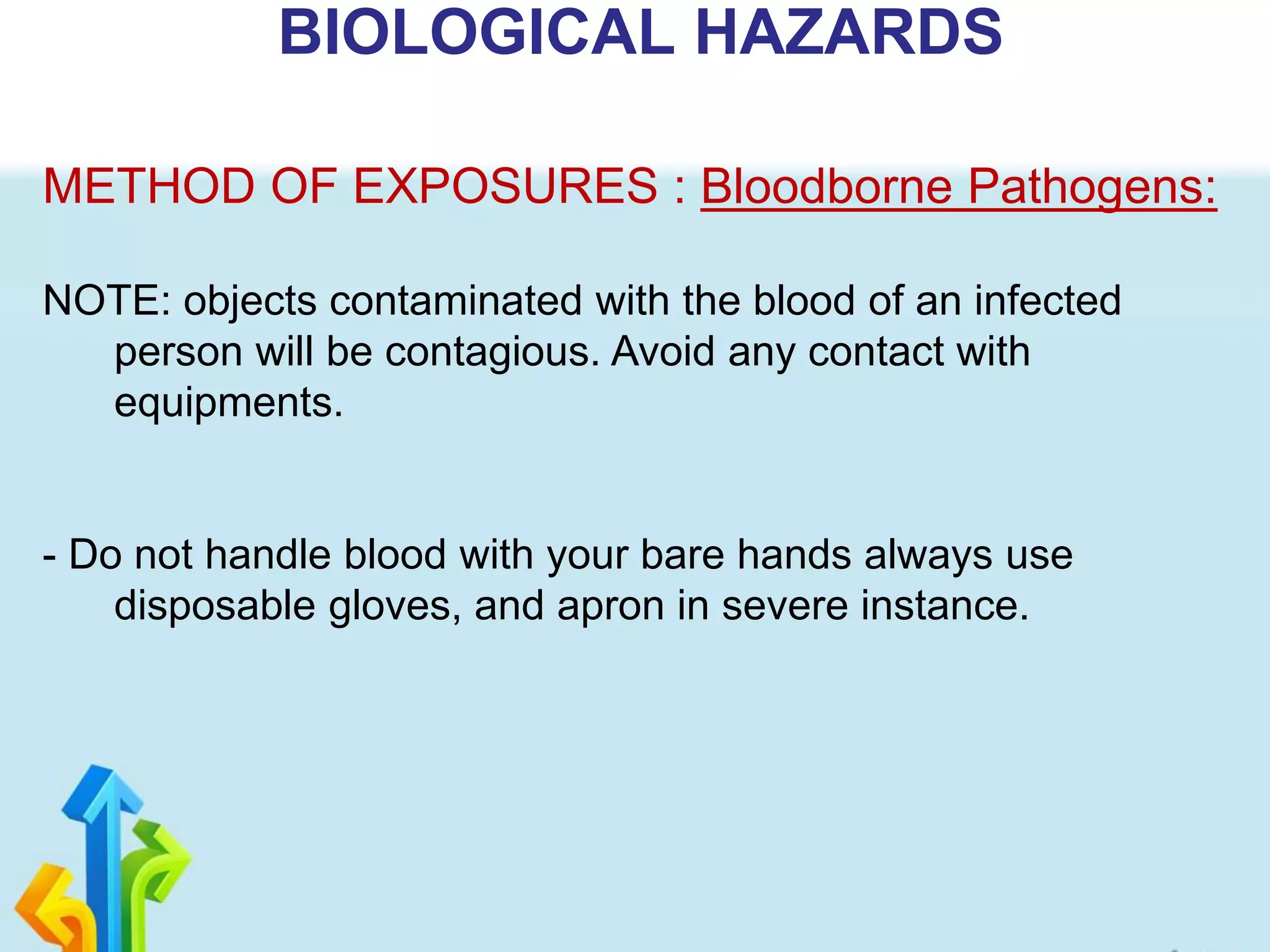 General HSE Training (Level 1 & 2) | PPTX