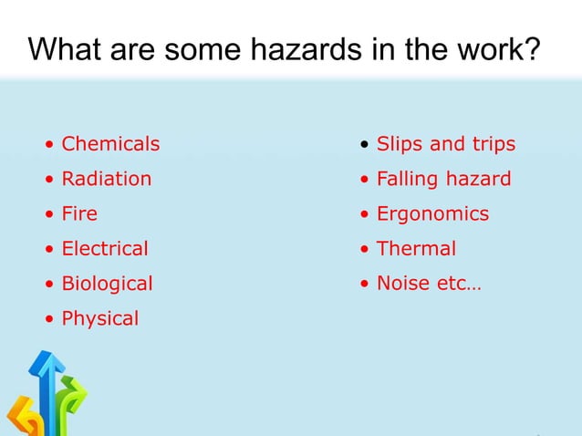 General HSE Training (Level 1 & 2) | PPTX | Business | Business and Finance