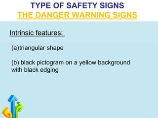 General HSE Training (Level 1 & 2) | PPTX