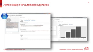 Generali - Fraud Analytics | PPTX | Databases | Computer Software and Applications