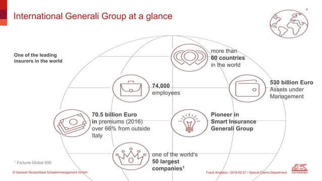 Generali - Fraud Analytics | PPTX | Databases | Computer Software and Applications