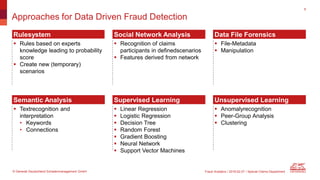Generali - Fraud Analytics | PPTX | Databases | Computer Software and Applications