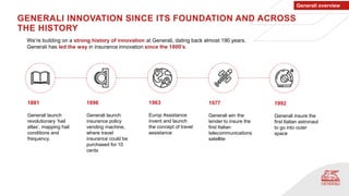 Assicurazioni Generali – Insurer Transformation Award 2023 | PPTX