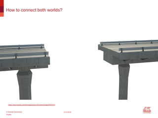 Generali connection platform_full | PDF | Cloud Computing | Internet