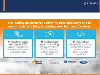 Generali connection platform_full | PDF | Cloud Computing | Internet