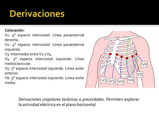 Generalidades de ekg | PPTX