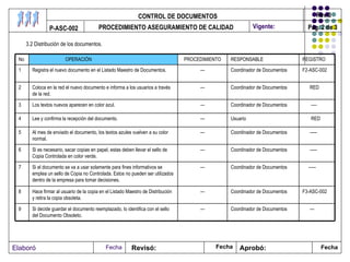 Generalidades de la documentacion para un sgc | PPT