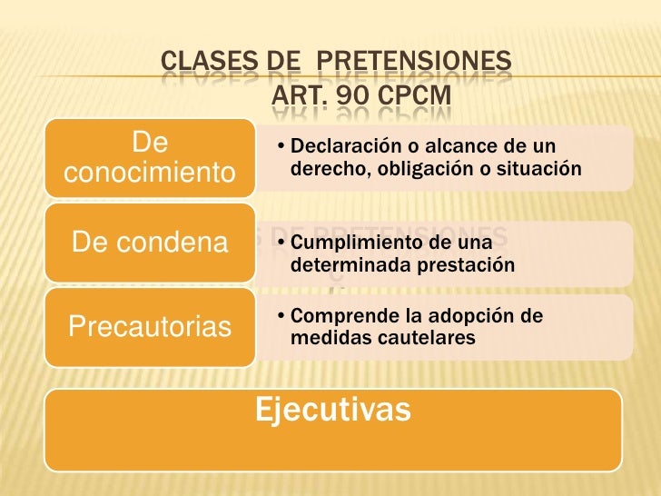 GENERALIDADES DE LA PRETENCIÓN