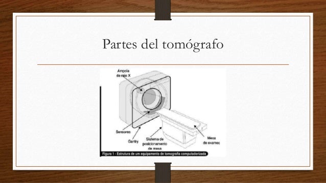 Generalidades de la tomografía