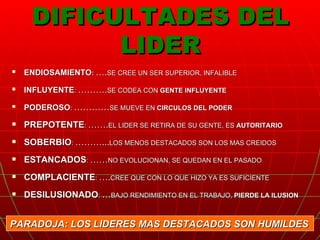 Generalidades Del Liderazgo | PPT
