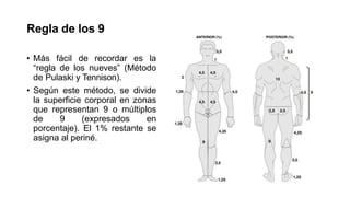 Generalidades de quemaduras .pptx