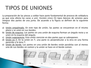 Generalidades de soldadura y diseño de juntas | PPTX