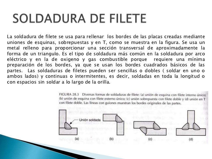 Generalidades de soldadura y diseño de juntas