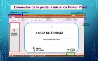 Generalidades e interfaz power point | PPSX