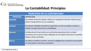 Generalidades y Principios de la Contabilidad.pptx