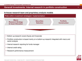 Generali Investments Strategy & Performance | PPT