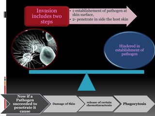 Introductions to immunology | PPTX