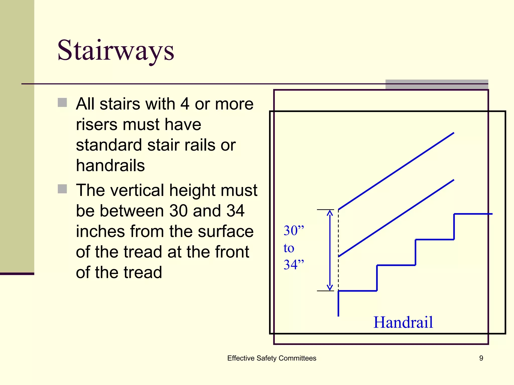 General Industry Fall Protection | PPT