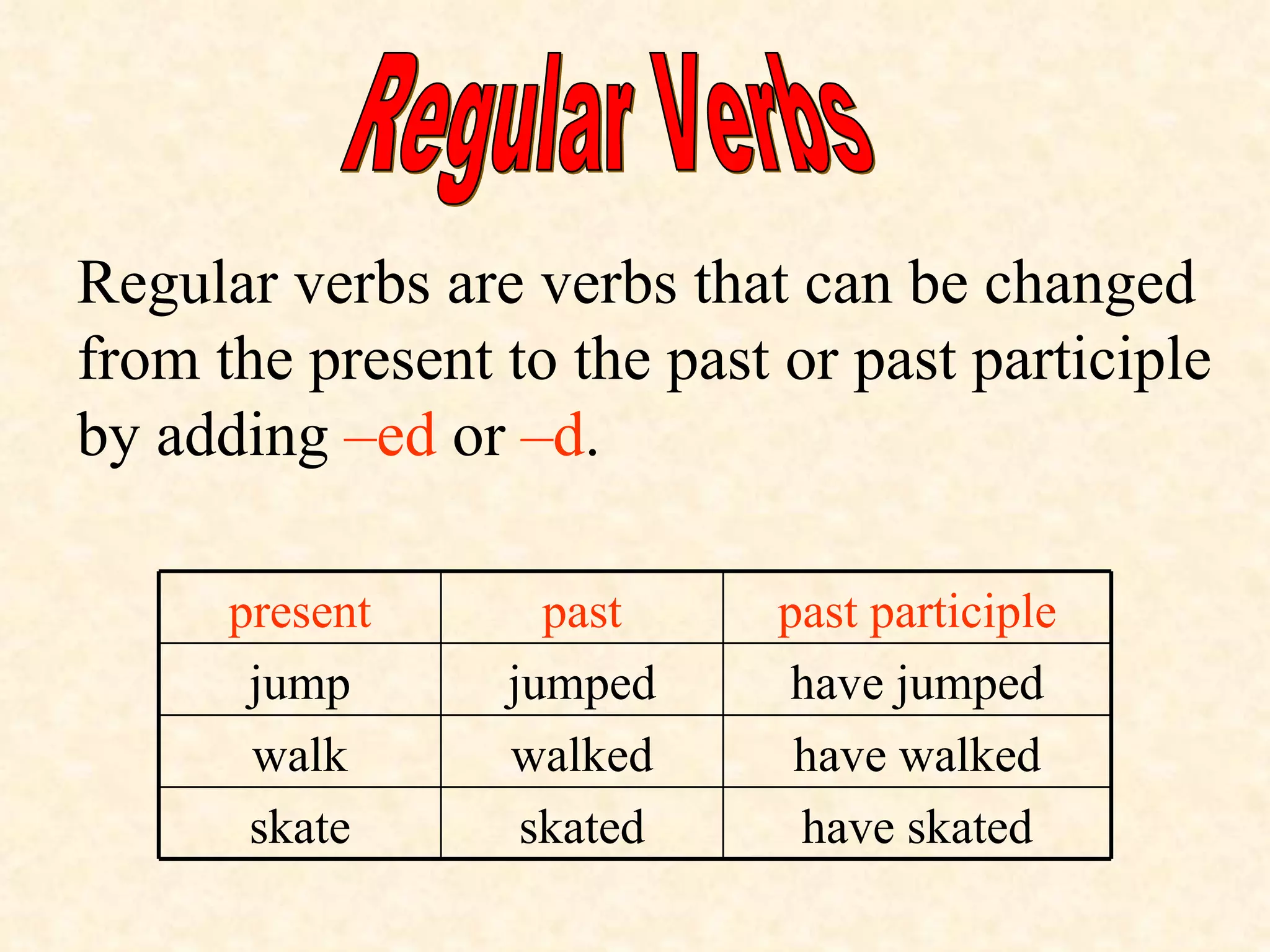 An Introduction to Verbs | PPT