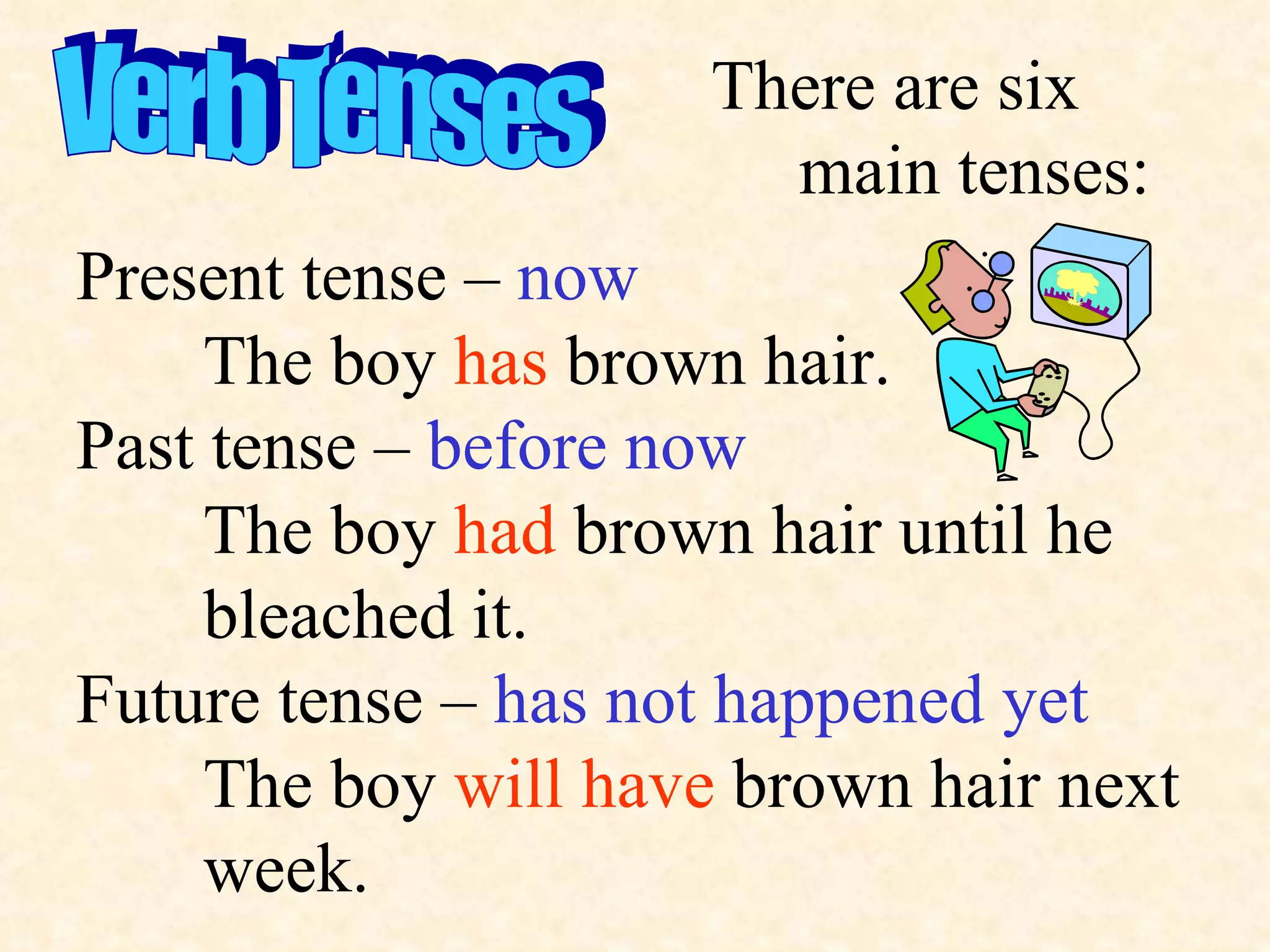 An Introduction to Verbs | PPT