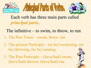 An Introduction to Verbs | PPT