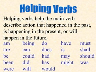 An Introduction to Verbs | PPT