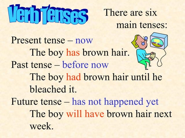 An Introduction to Verbs | PPT